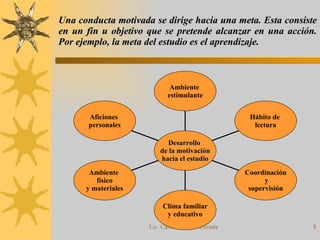 La motivación | PPT