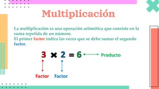 La multiplicación-como-suma-iterada-tercero-básico-del-19-de-octubre-al ...