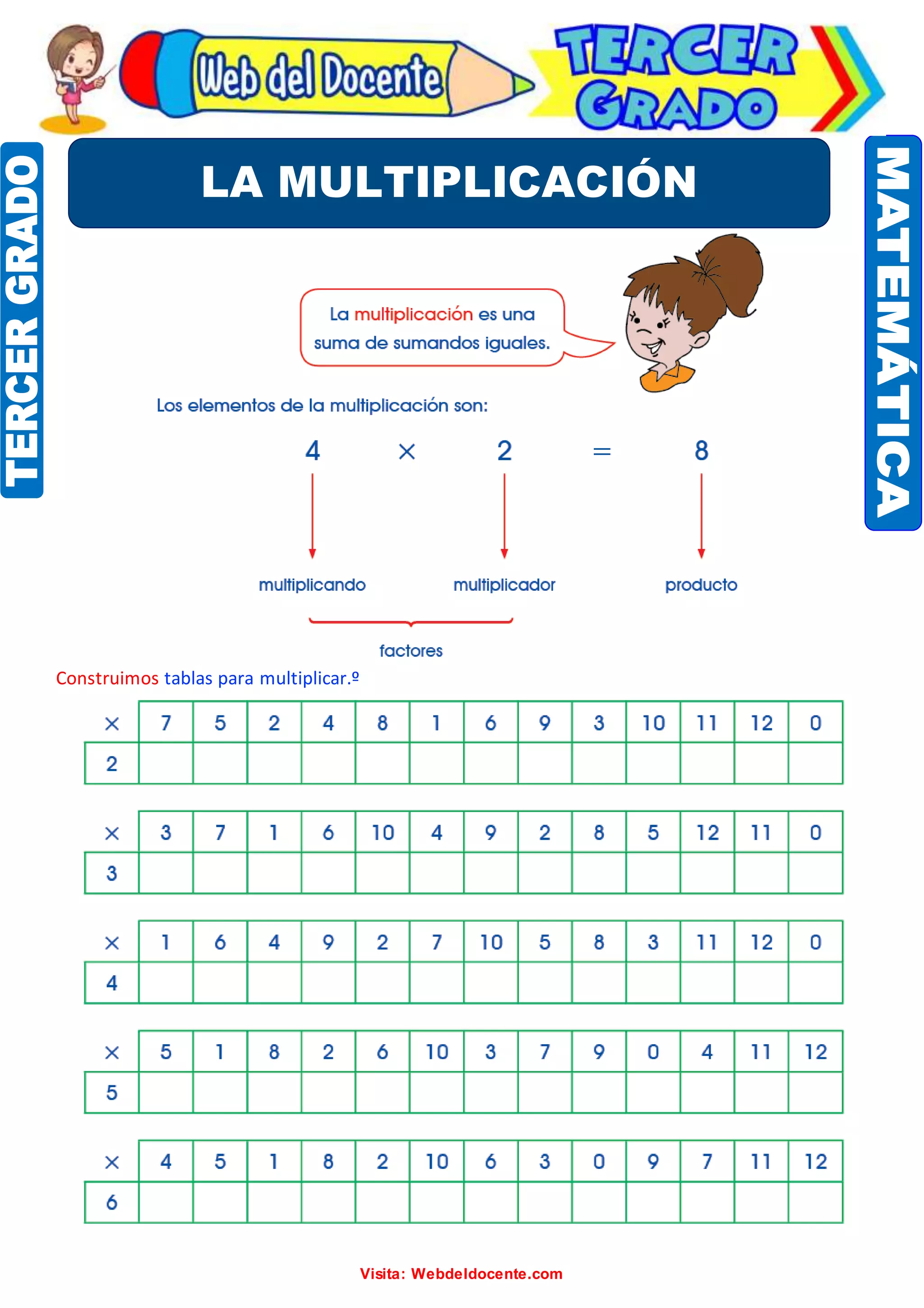 La-Multiplicación-para-Tercer-Grado-de-Primaria.doc