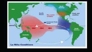 la-nino-and-la-nina- presentation.pptx