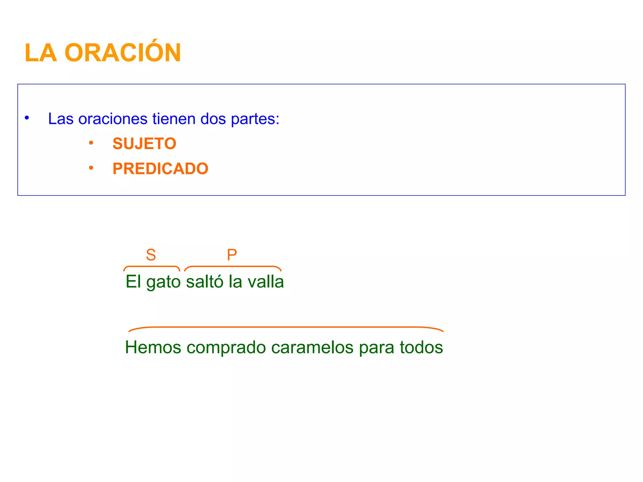 La Oracion Sujeto Y Predicado | PPT