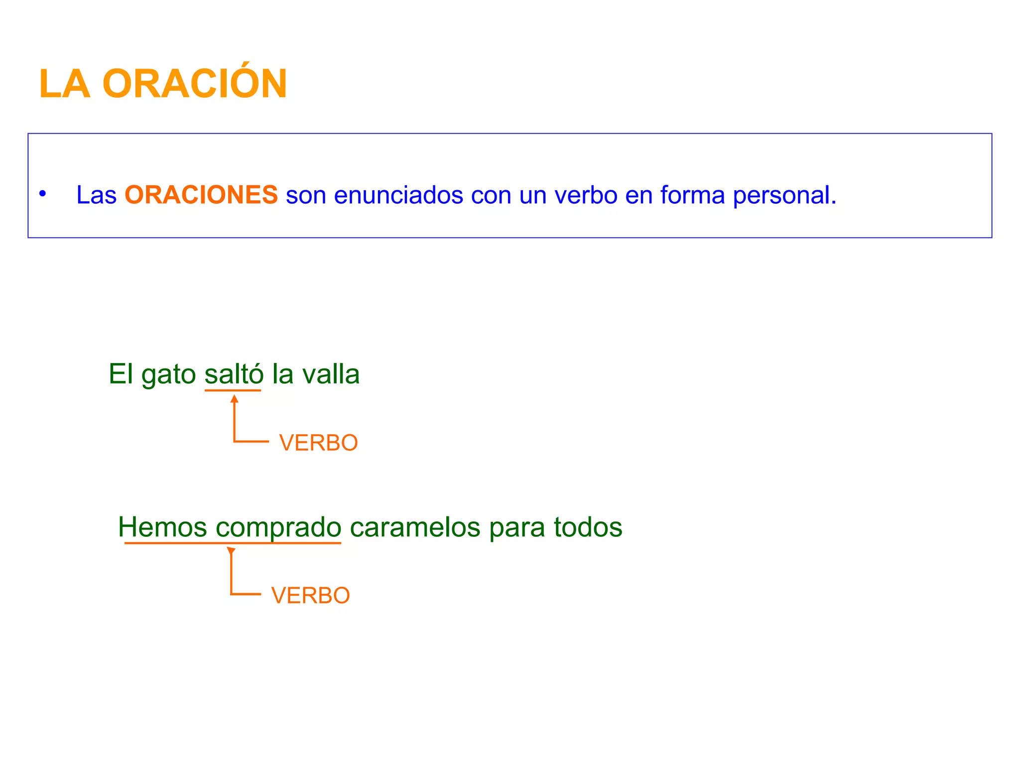 La Oracion Sujeto Y Predicado | PPT
