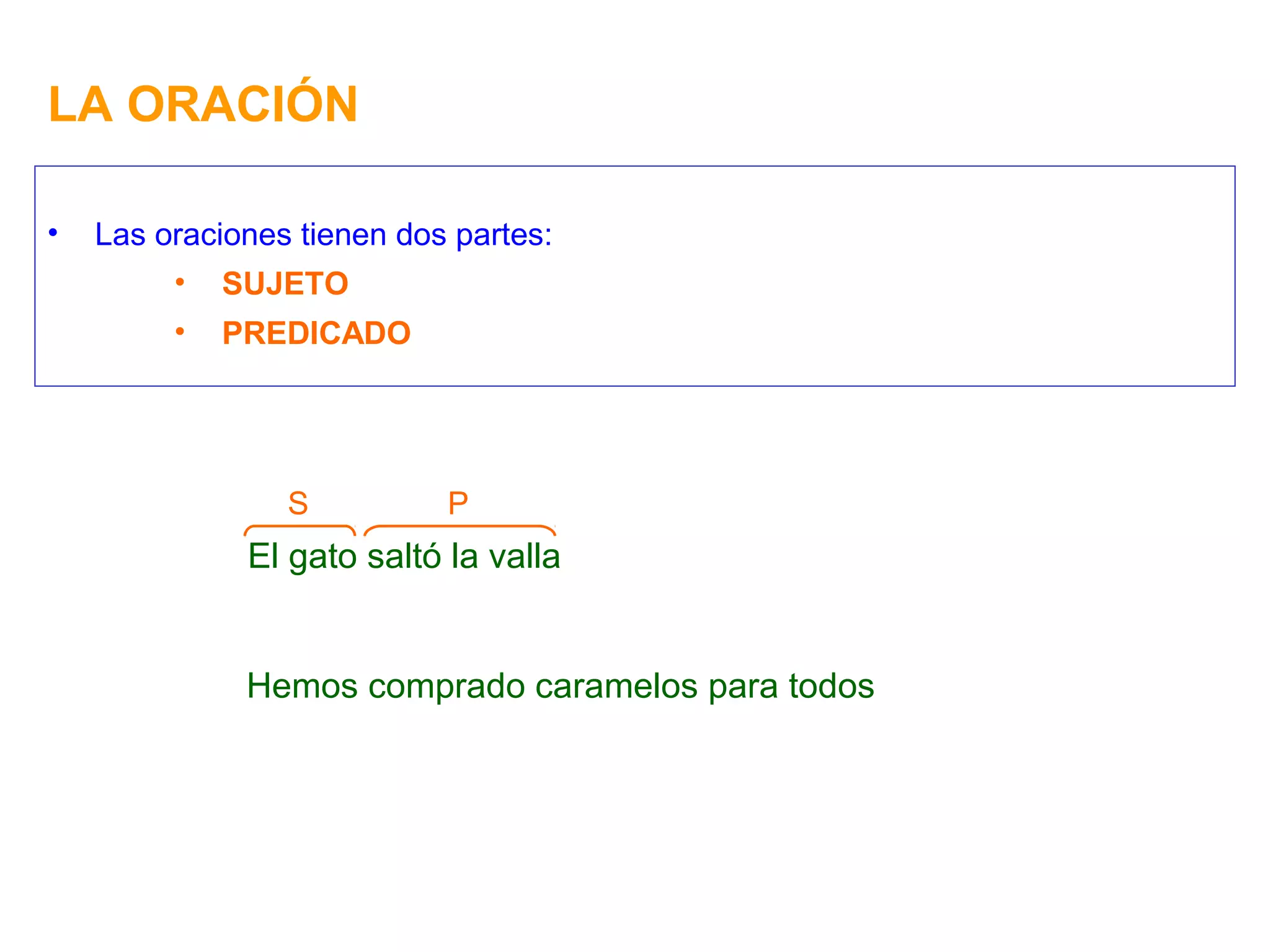La oracion-sujeto-y-predicado | PPT