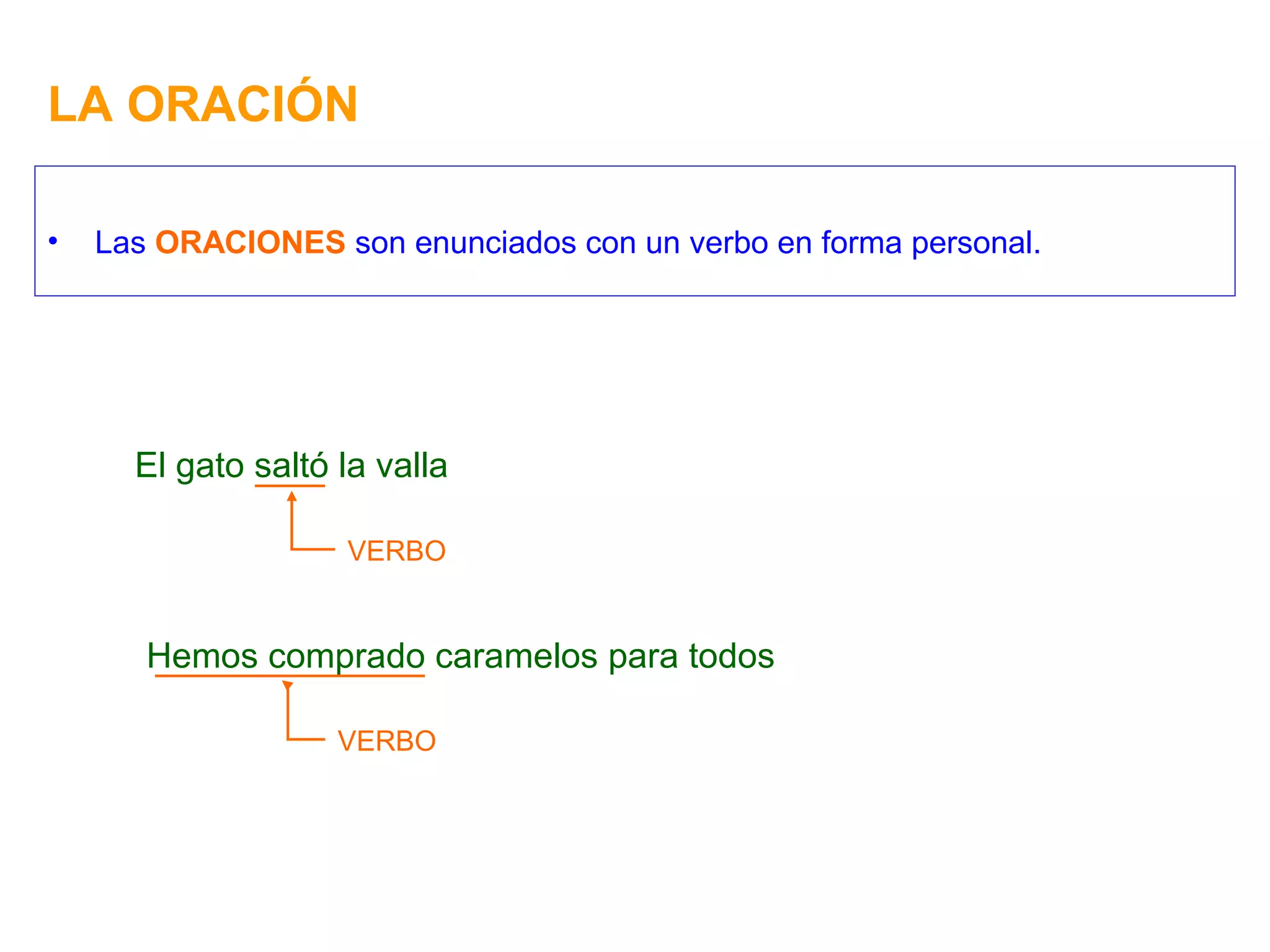 La oracion-sujeto-y-predicado | PPT | Descarga Gratuita