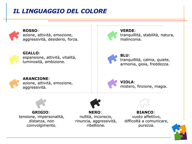 La Percezione Del Colore | PPT | Daycare and Pre-School | Parenting