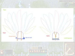 How to make a tail props for a cosplay | PPTX