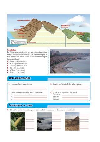 La-Región-Costa-o-Chala-para-Sexto-Grado-de-Primria.pdf