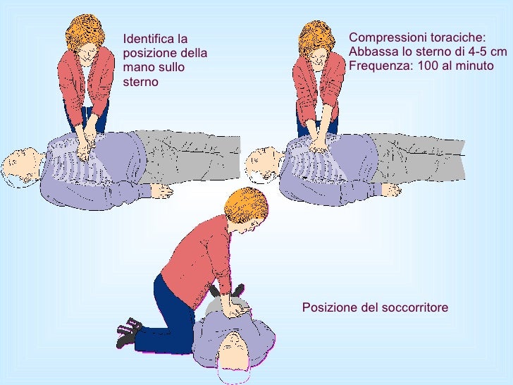 La Rianimazione Cardio Polmonare