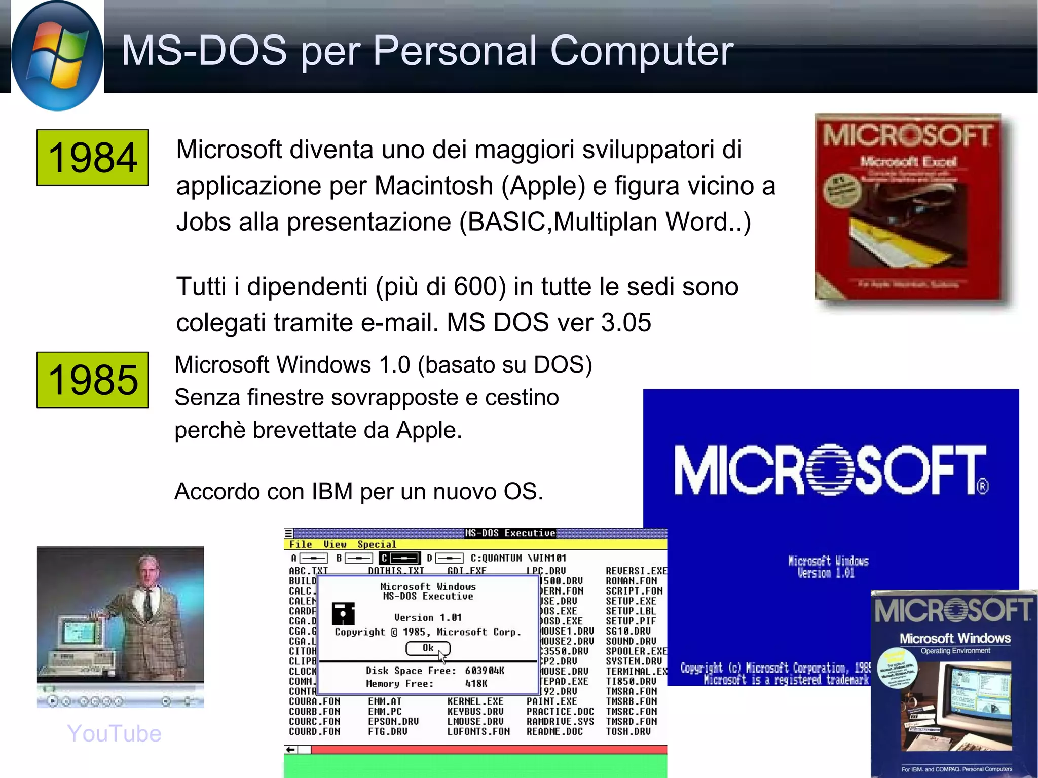 La Storia di Microsoft | PPT