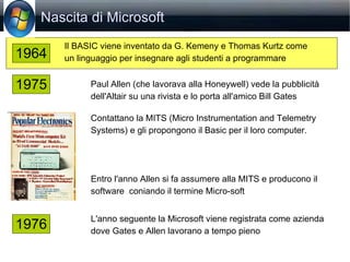 La Storia di Microsoft | PPT