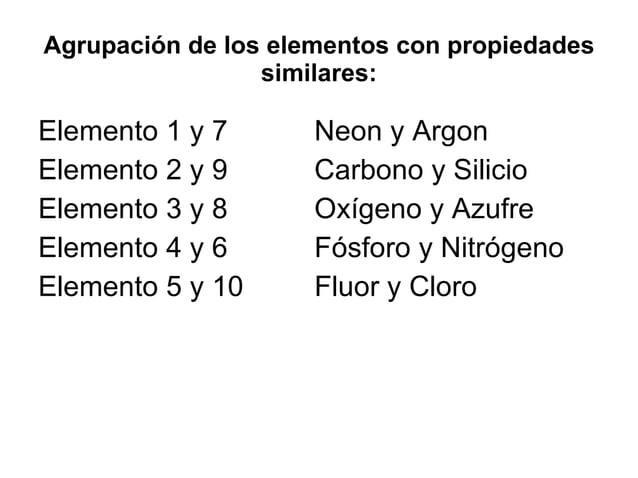 La Tabla PerióDica | PPT