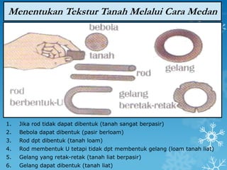 LA 02 Penyediaan Tanah Nurseri Lanskap | PPTX