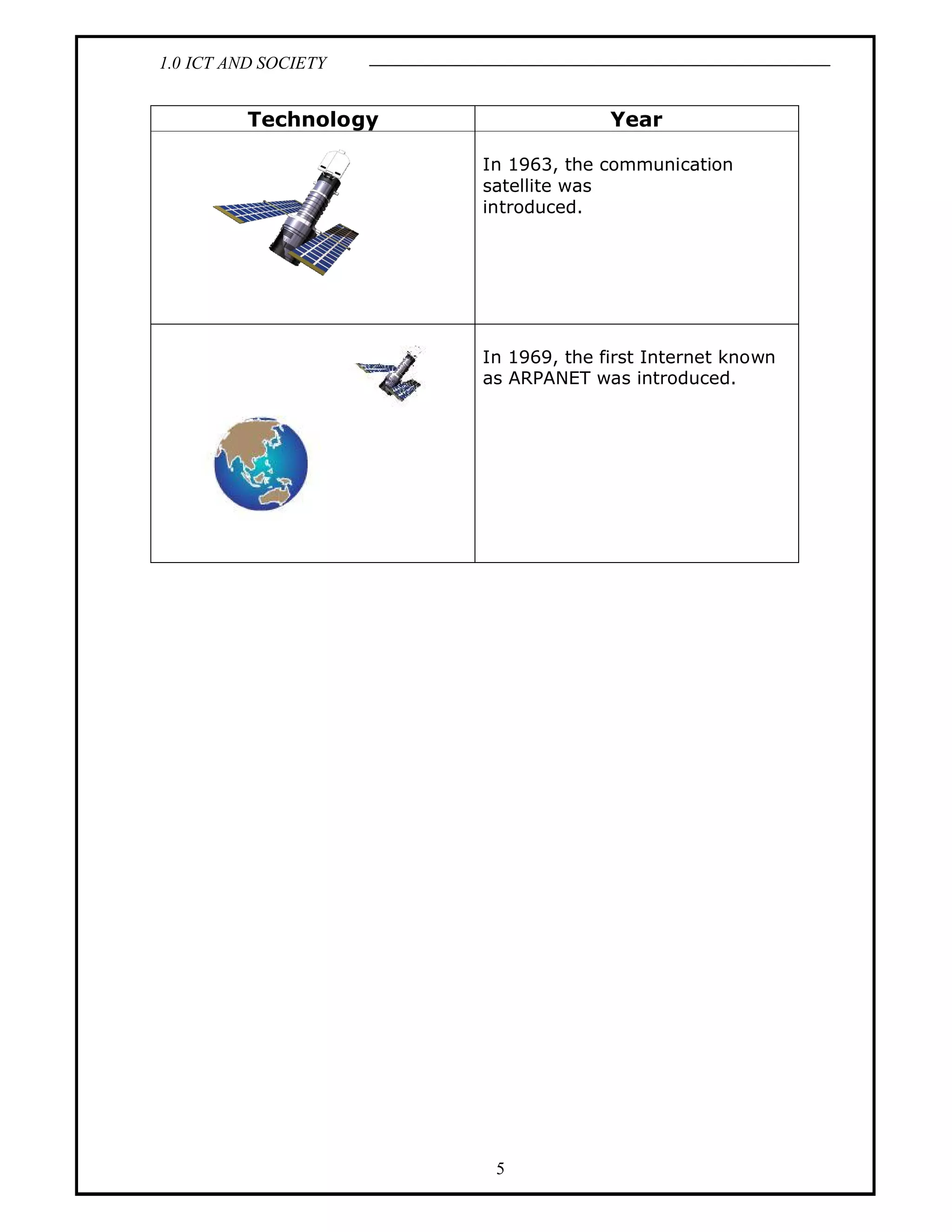 La1 ict-topic-1-ict-and-society | PDF