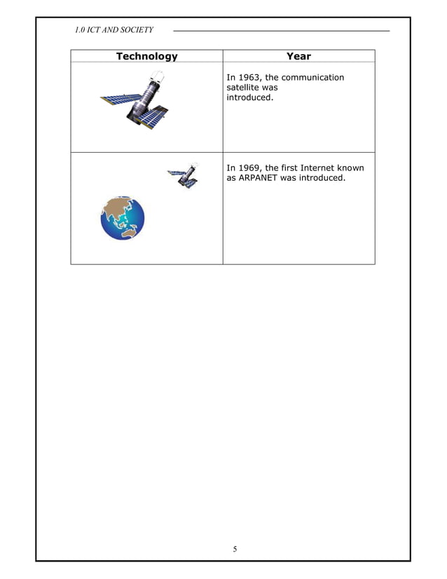 La1 ict-topic-1-ict-and-society | PDF