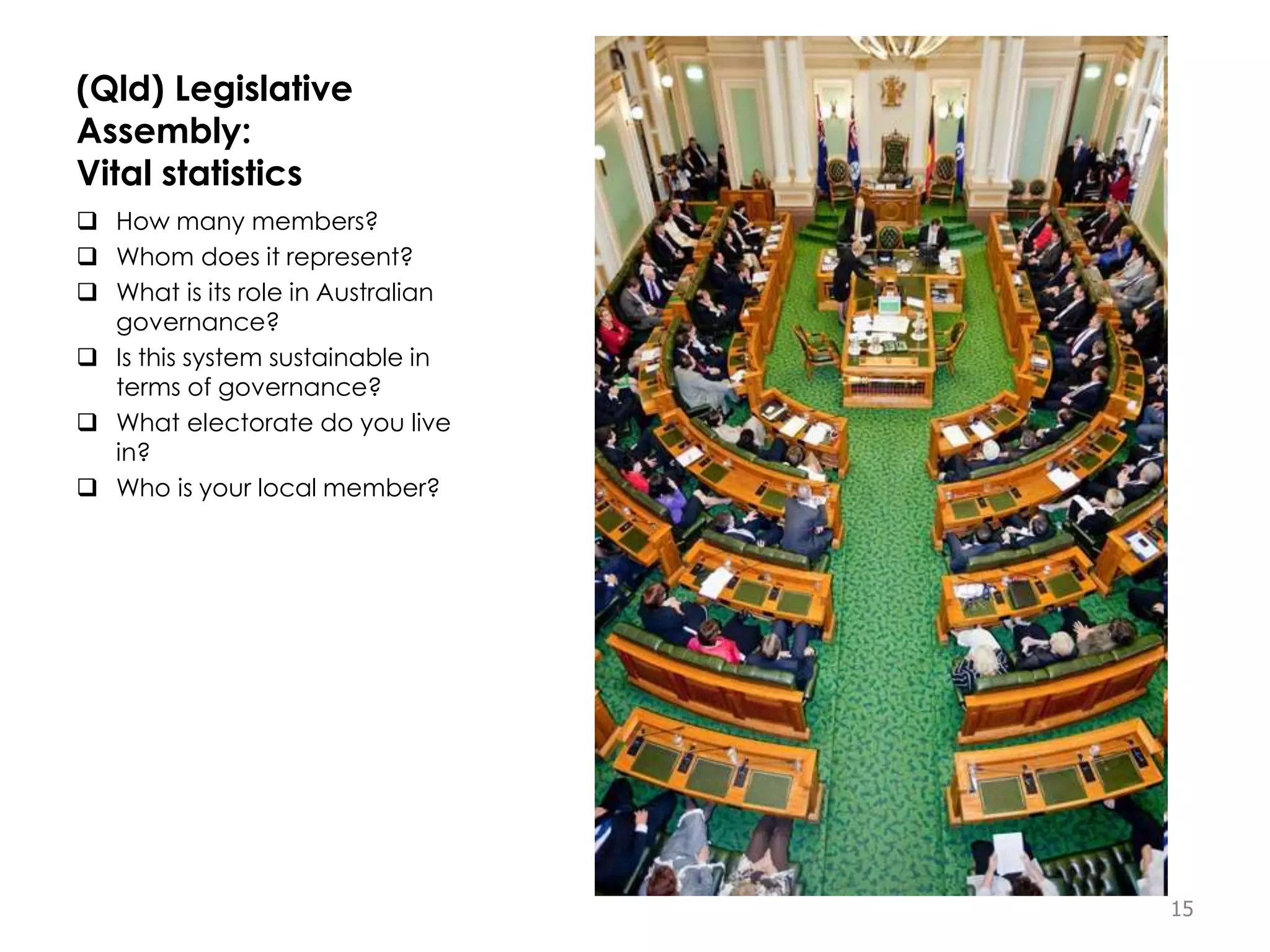 Parliament: Australian Representative Democracy | PPTX | Elections ...