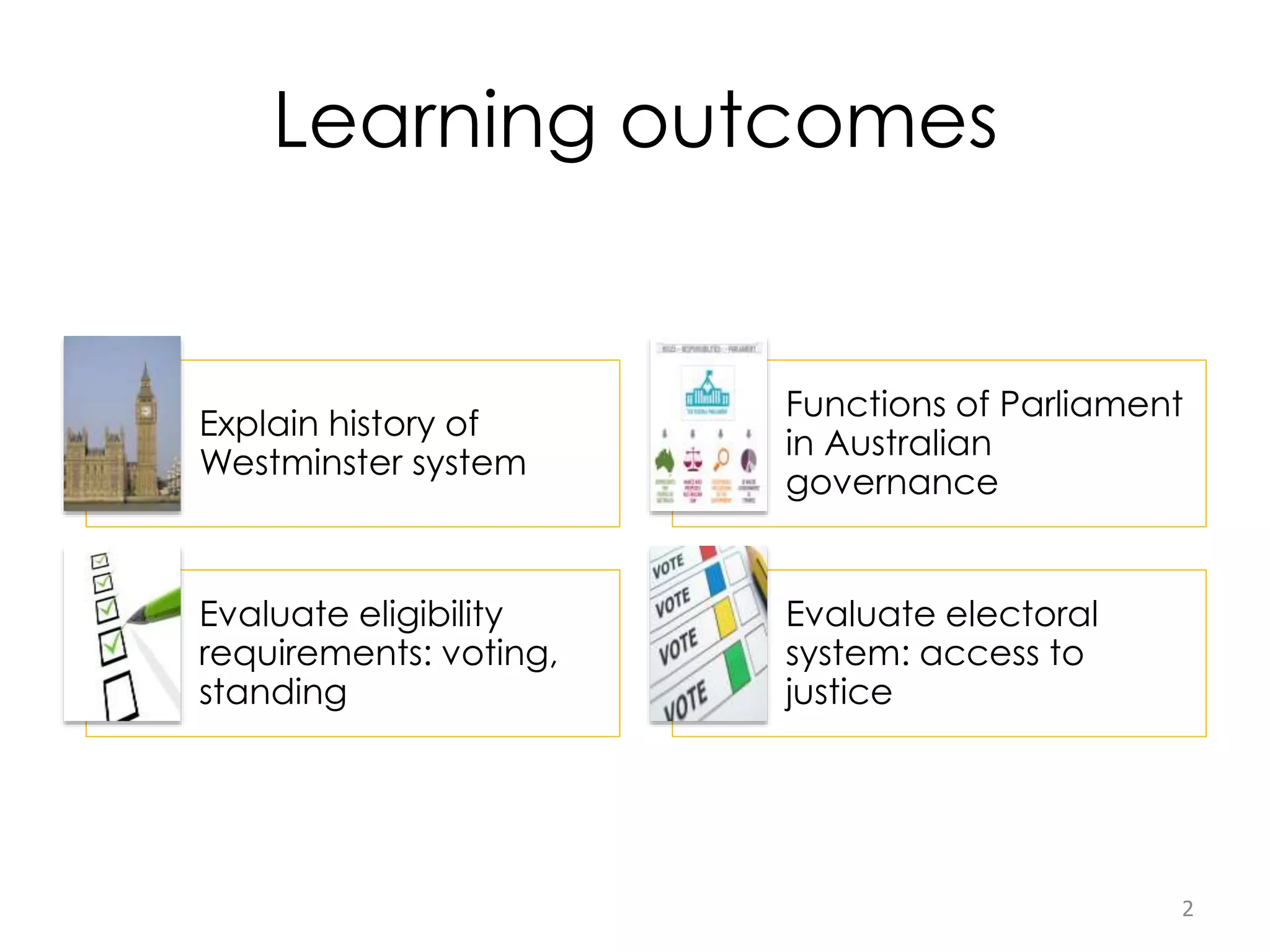Parliament: Australian Representative Democracy | PPTX | Elections ...