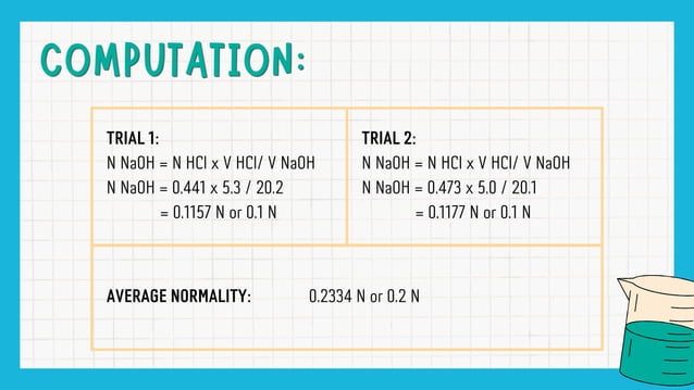 LA 11 (Preparation and Standardization of NaOH Solution) - Group 2.pdf
