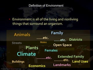 1st Lesson ( Environment ): Part 1: ( Natural Environment ) | PPT
