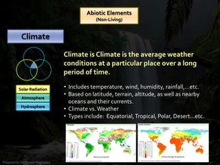 1st Lesson ( Environment ): Part 1: ( Natural Environment ) | PPTX