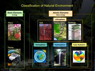 1st Lesson ( Environment ): Part 1: ( Natural Environment ) | PPT
