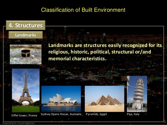1st Lesson ( Environment ): Part 2: ( Built Environment )