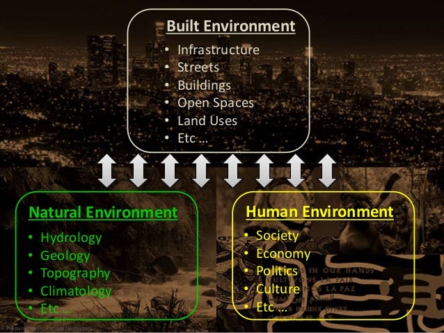 3rd Lesson ( Built Environment in Responding to Natural & Human Envir…