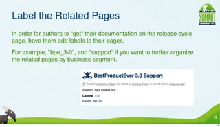 Labels Magic: Getting Labels to Work for Your Confluence Deployment ...