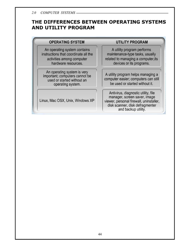 La2 ict-topic-2-computer-systems | PDF