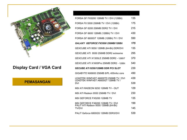 La2 Motherboard | PPT