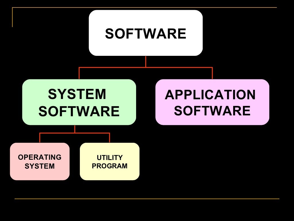 La2 Software1