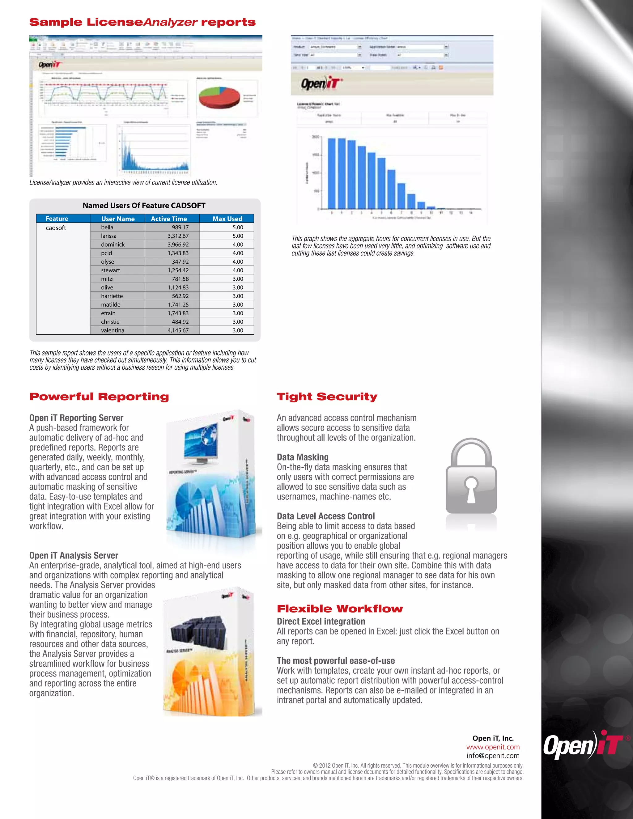 Open iT License Analyzer Software Usage Metering Tool | PDF | Operating Systems | Computer ...