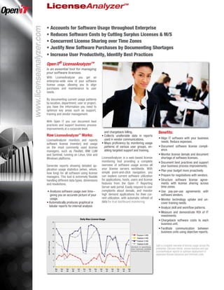 Open iT License Analyzer Software Usage Metering Tool | PDF | Operating ...