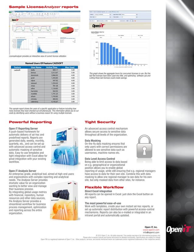 Open iT License Analyzer Software Usage Metering Tool | PDF | Operating Systems | Computer ...