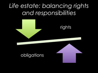 Fragmentation of Property: Native Title, Estates | PPT | Free Download