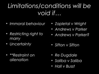 Fragmentation of Property: Native Title, Estates | PPT
