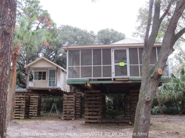 Chattel or fixture? | PPT | Land and Farms | Real Estate