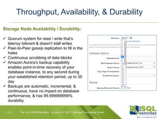 An Introduction to Amazon Aurora Cloud-native Relational Database | PPT