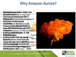 An Introduction to Amazon Aurora Cloud-native Relational Database | PPT