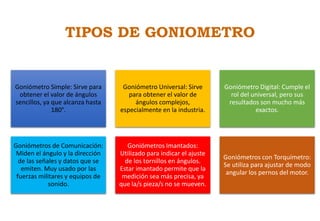 La goniometria.pptx