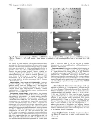 Photoactive Additives for Crosslinking Thin Polymer Films: Inhibition ...