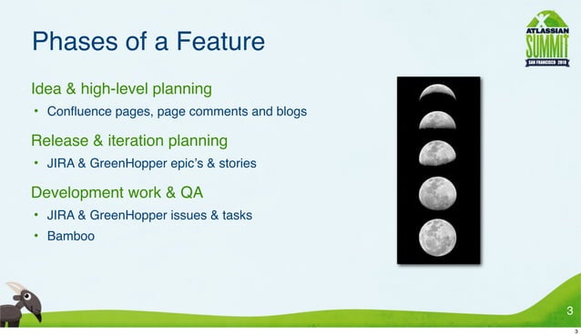 Anatomy of a JIRA Feature - Atlassian Summit 2010 - Lightning Talks | PDF | Computer Software ...
