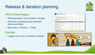 Anatomy of a JIRA Feature - Atlassian Summit 2010 - Lightning Talks ...