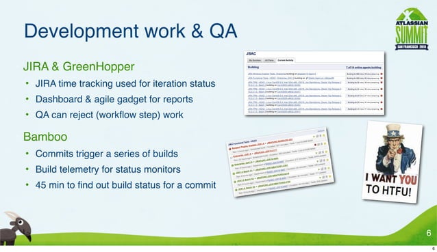 Anatomy of a JIRA Feature - Atlassian Summit 2010 - Lightning Talks | PDF | Computer Software ...