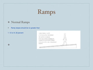 Topography and Countours for LA Students | PPT