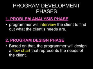 La5 Program Phases | PPT | Computer Software and Applications | Computing