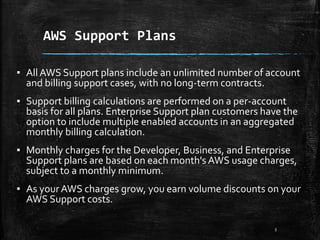 Billing & pricing | PPTX | Cloud Computing | Internet