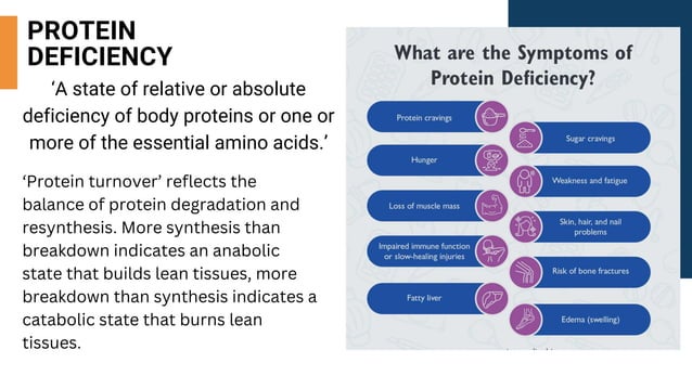 Proteins: An Overview explaining its classification, metabolism and deficiency | PPT
