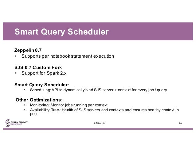 Indicium Interactive Querying At Scale Using Apache Spark