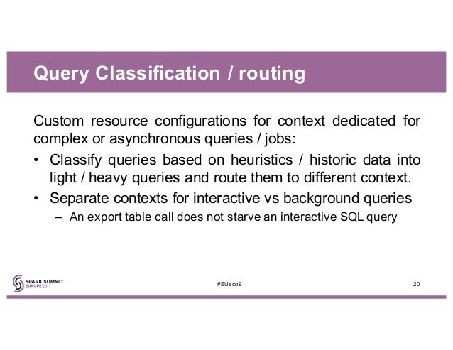 Indicium Interactive Querying At Scale Using Apache Spark