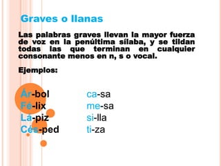 La acentuación | PPT